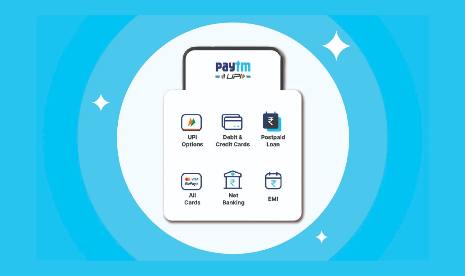 Paytm Money’s ‘Pay Later’ Update-Lower Rates & Flat Brokerage for ...