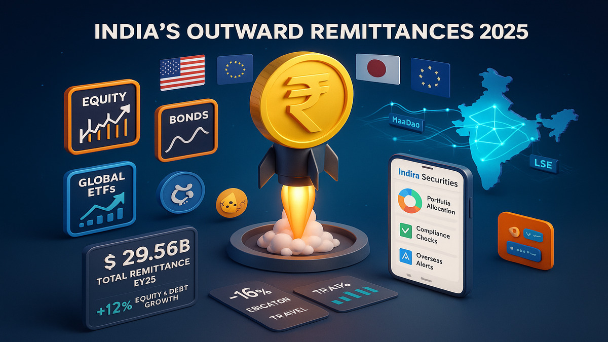 Outward Remittances Surge | Why Indians Are Investing More in Foreign ...