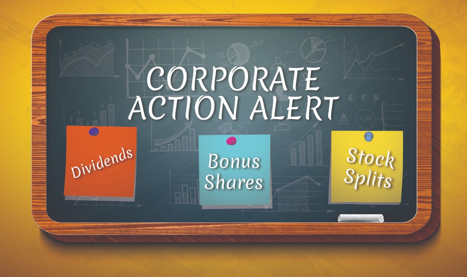 Corporate Action Alert: Dividends, Bonus Shares & Stock Splits on March ...