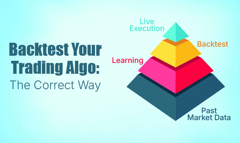 Backtesting in Algo Trading | Learn Algorithmic Trading Strategy in India